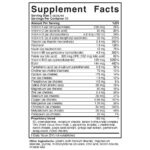 Natural Ingredients for Mental Health Support | Truehope Nutritional ...